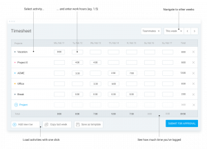 Time and materials contract: Definition and key elements