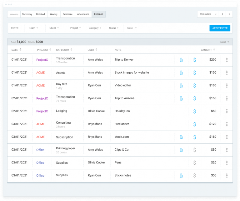 Learn more about the Clockify's Extra features