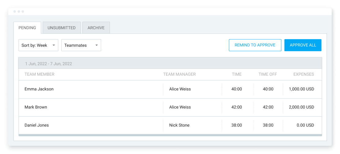 Learn more about the Clockify's Extra features