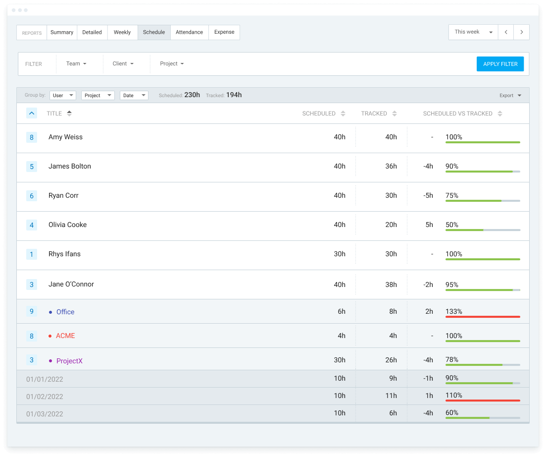 Learn more about the Clockify's Extra features