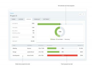 Resource Management: Types, Stages, and Tips